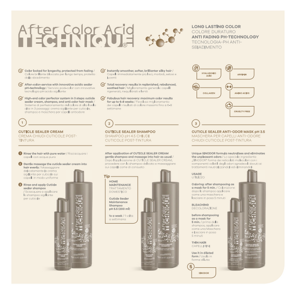 Singularity Shade chart – Imperity UK & Ireland